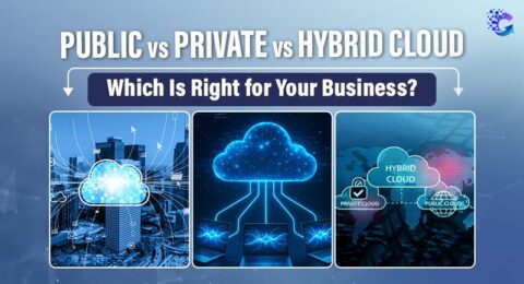 Public vs Private vs Hybrid Cloud: Which Is Right for Your Business?